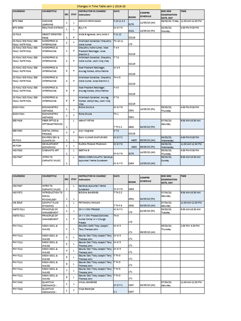 Changes in Timetable Sem 2 19-20-5 Jan 20 | PDF
