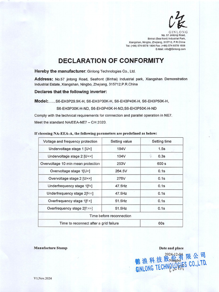 Declaration of Conformitu Switzerland | PDF