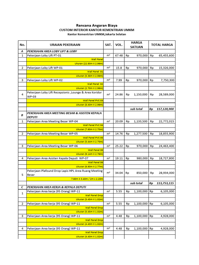 Rab Kementrian Umkm Rv-01 | PDF