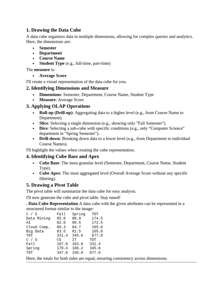 Data Mining Assignment 1 | PDF | Computing | Data