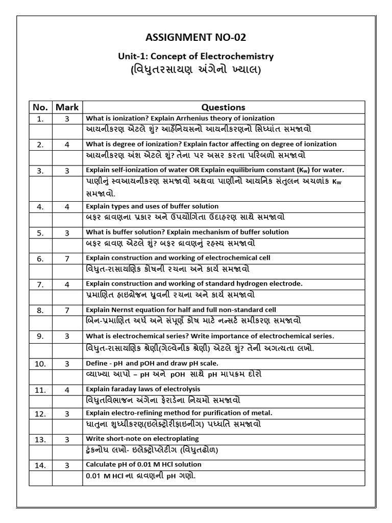 Assignment No 02 | PDF