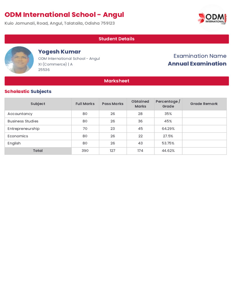 Annual Exam Report Card for XI Commerce | PDF