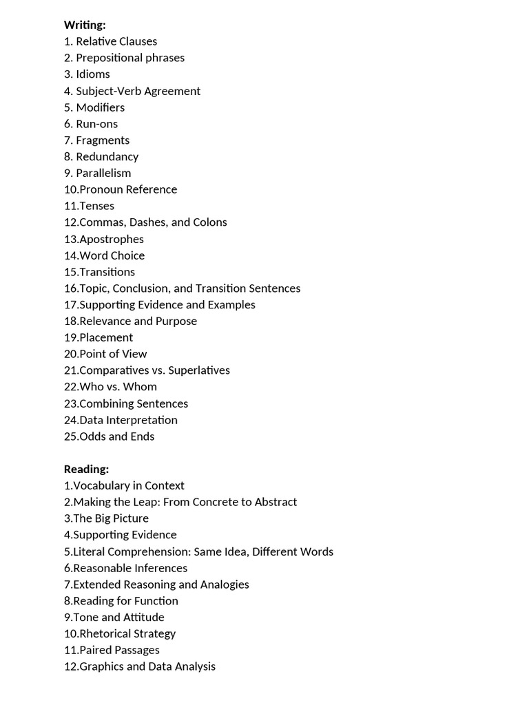 DIGITAL SAT Subject Topics | PDF