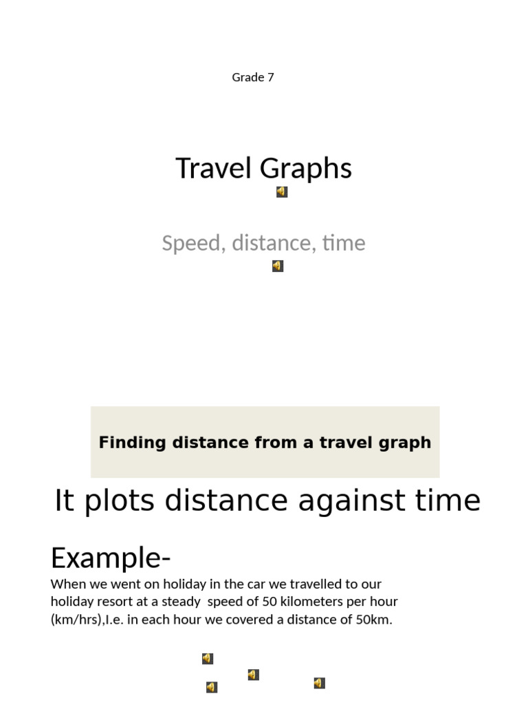Travel Graphs Week One Day 1 | PDF