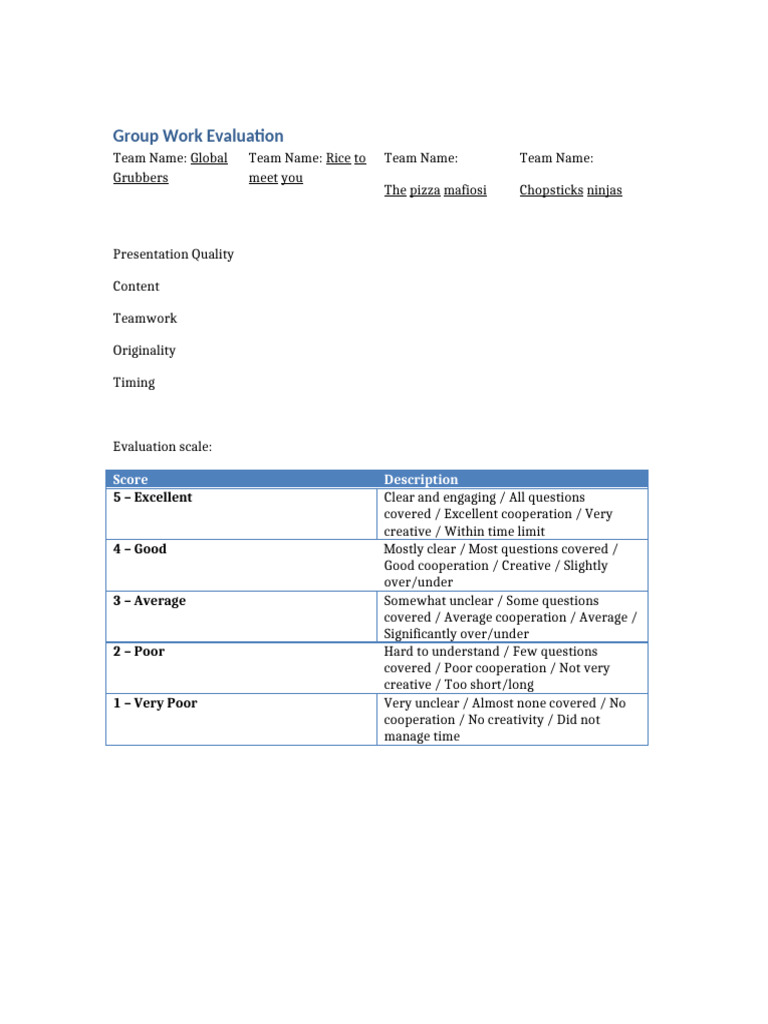 Group Work Evaluation 4teams | PDF