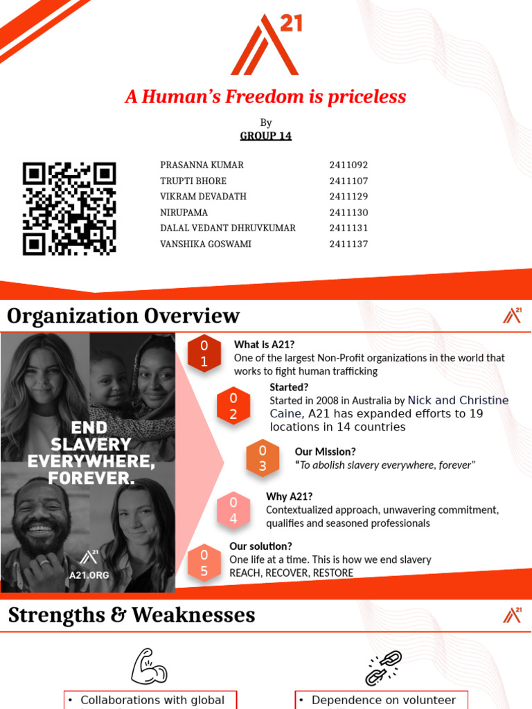 ABC Group Project - Section B - Group 14 | PDF | Communication | Human ...