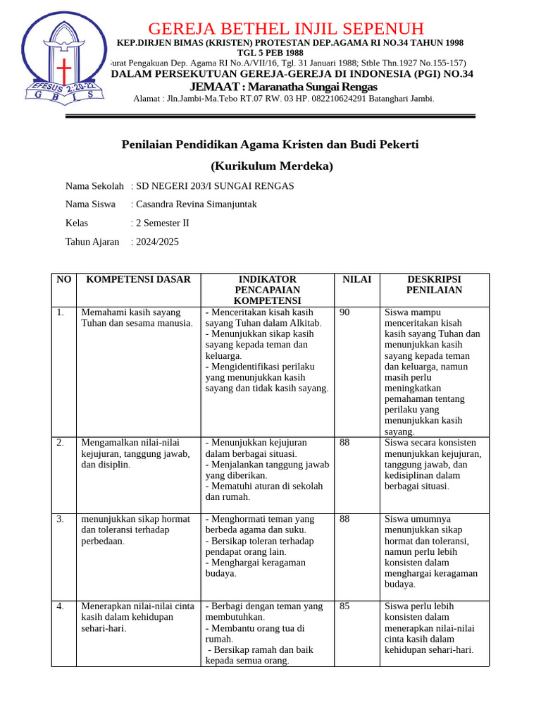 Skrip Nilai SD | PDF