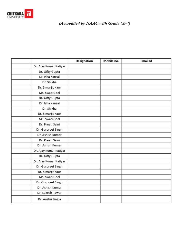 Updated Groupwise Students List of CSE, Batch-2022 (7th Sem.) | PDF | Economy Related ...