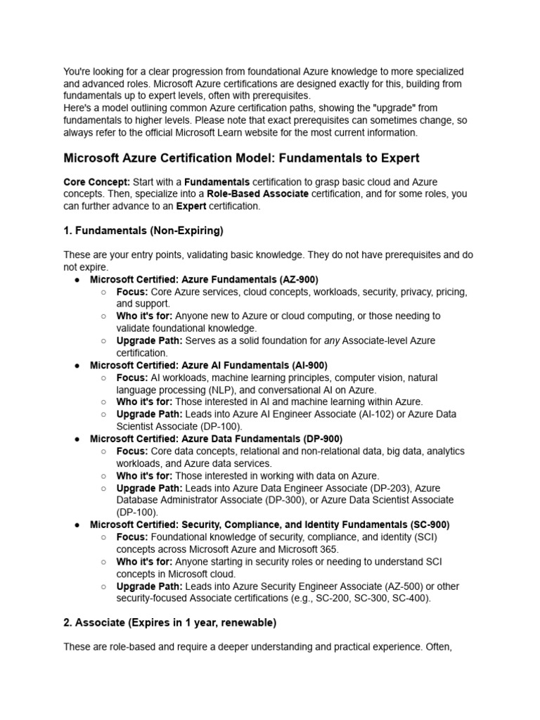 Microsoft Azure Career Progression | PDF | Microsoft Azure | Artificial ...