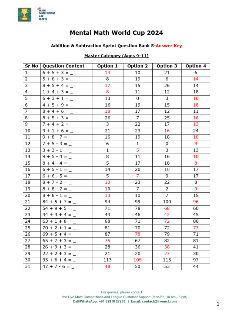 10-Master Sprint Addition | PDF