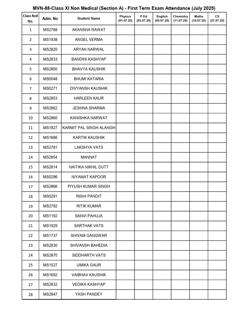 Class XI Non-Medical Attendance July 2025 | PDF
