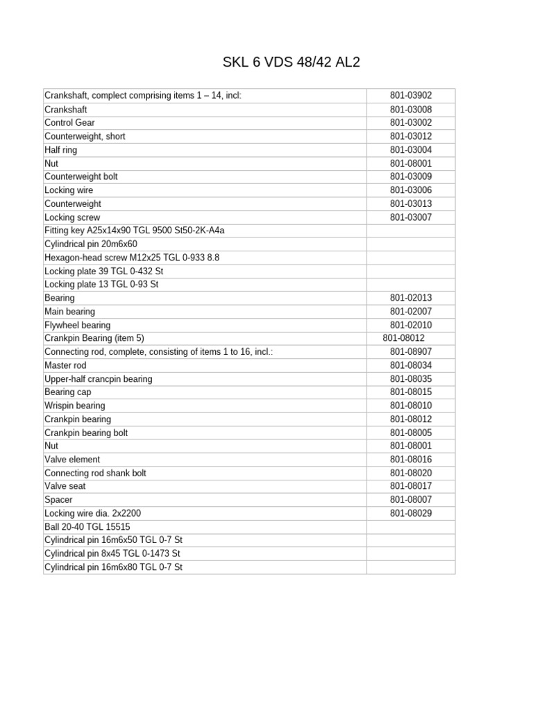 SKL 6 Vds 48 42al2 Spares | PDF | Mechanical Engineering | Vehicle Parts