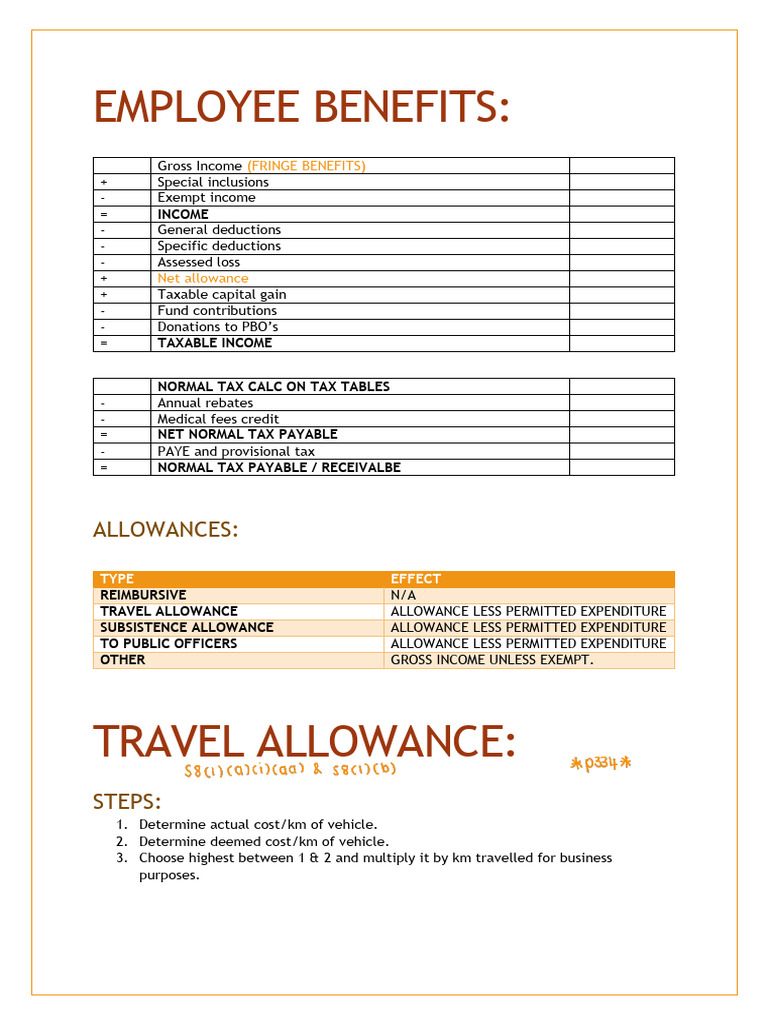 Employee Benefits & Allowances - 240804 - 090536 | PDF | Taxes | Employment