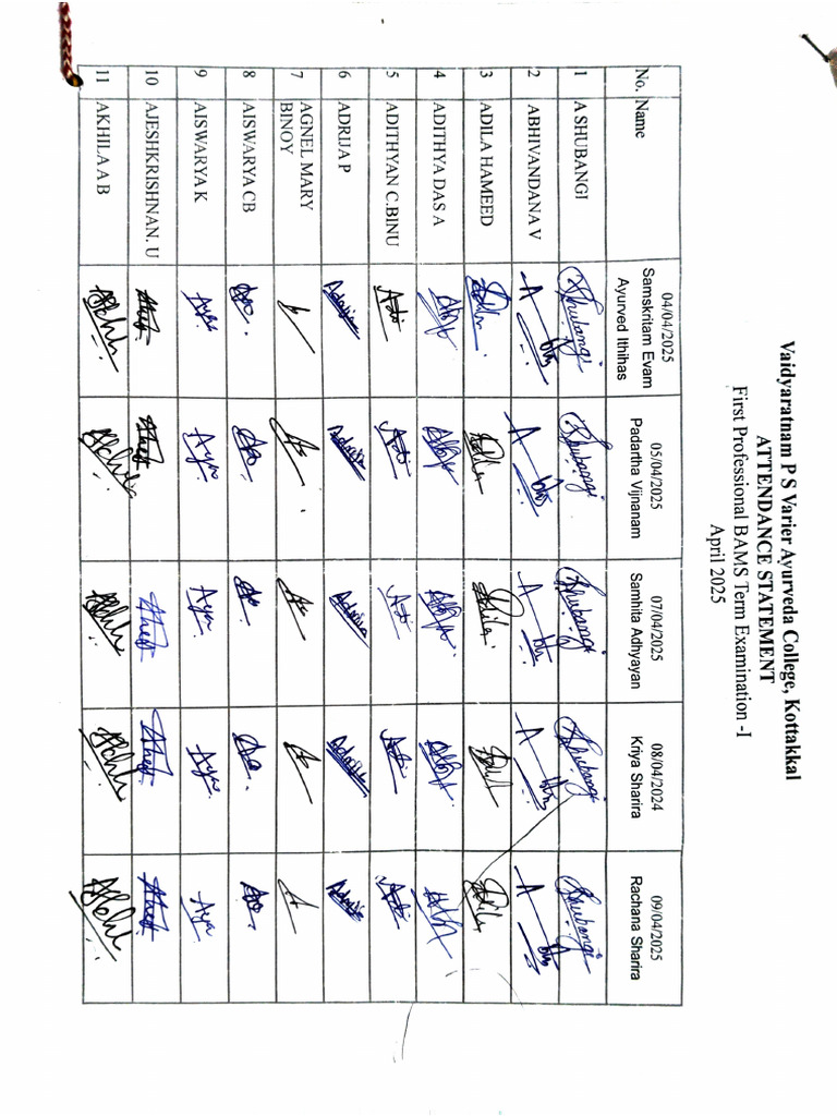 First Bams First Term Exam 2025 | PDF