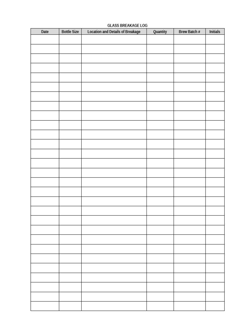 Glass Breakage Log | PDF
