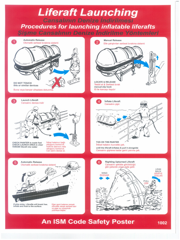 2 Liferaft Launching | PDF