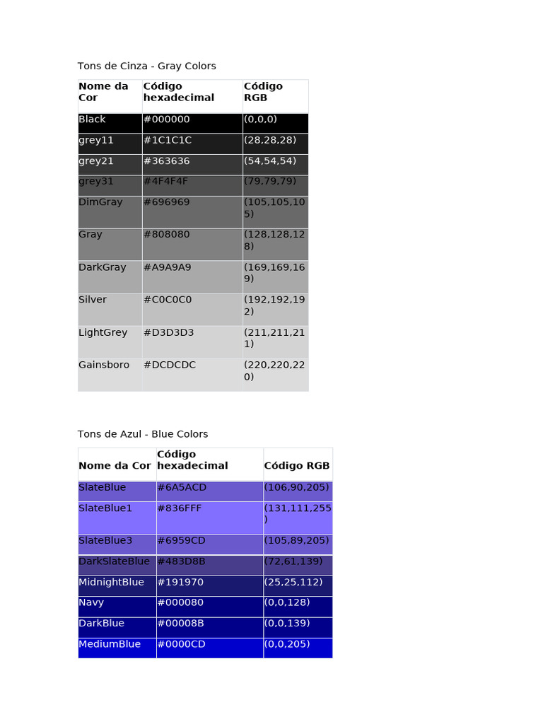 Cores Hexadecimal | PDF | Diseño gráfico | Procesamiento de imágenes