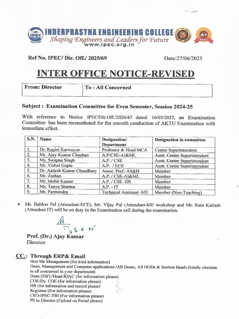 Examination Committee Revised | PDF