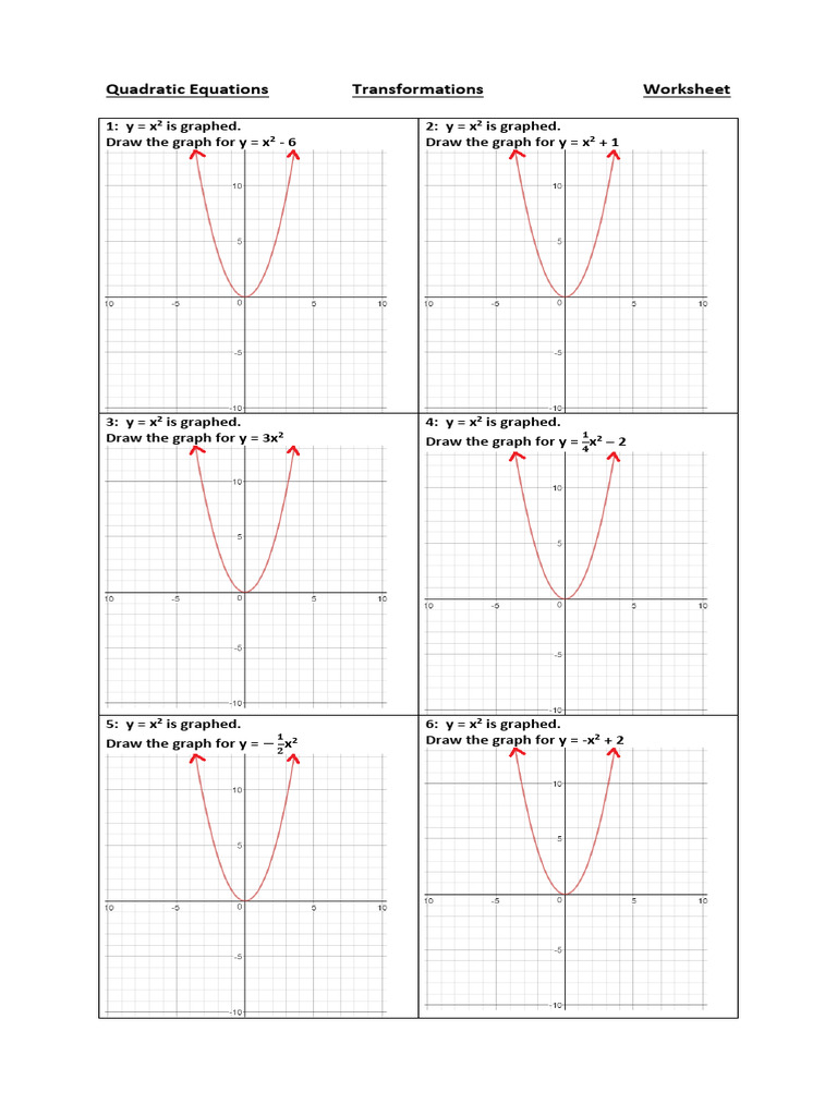 Quadratic Transformations Worksheet | PDF