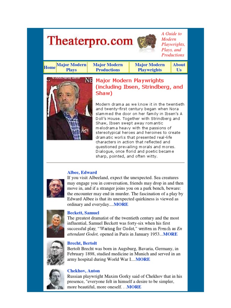Modern Playwrights & Plays Guide | PDF | Play (Theatre) | Theatre