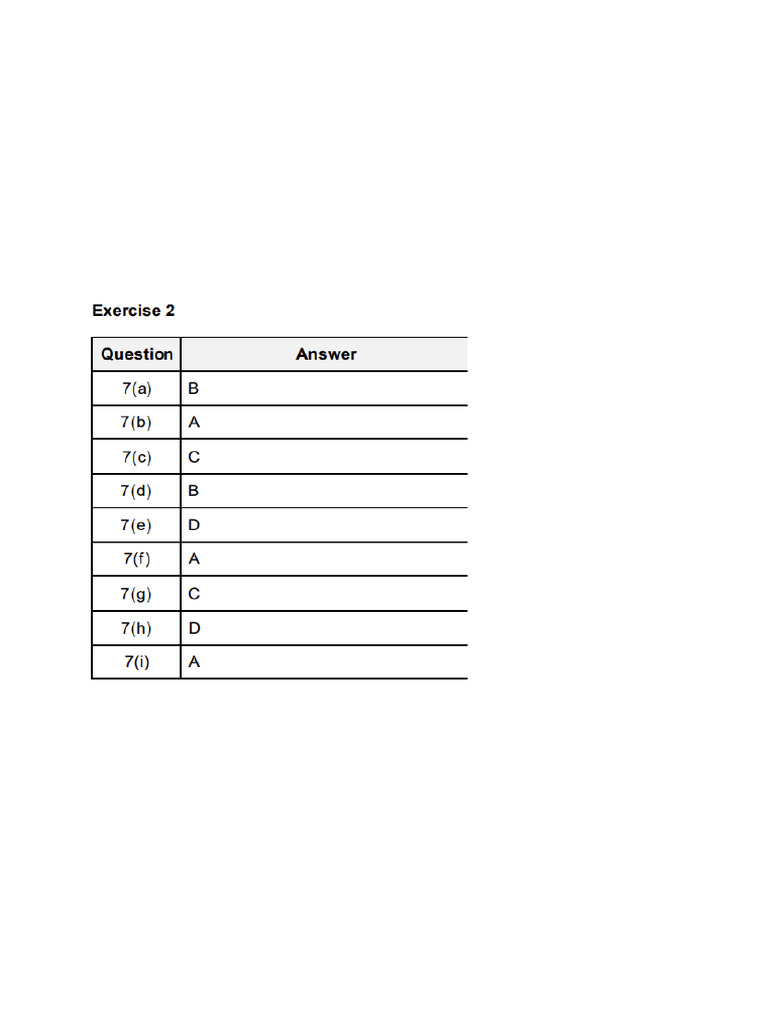 Grade 9 English Revision Answer Key | PDF