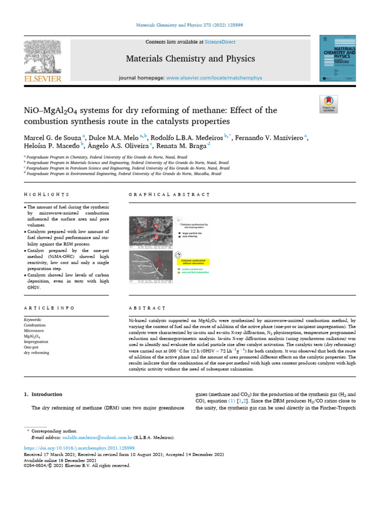 NiO-MgAl2O4 Systems For Dry Reforming of Methane Effect of The ...