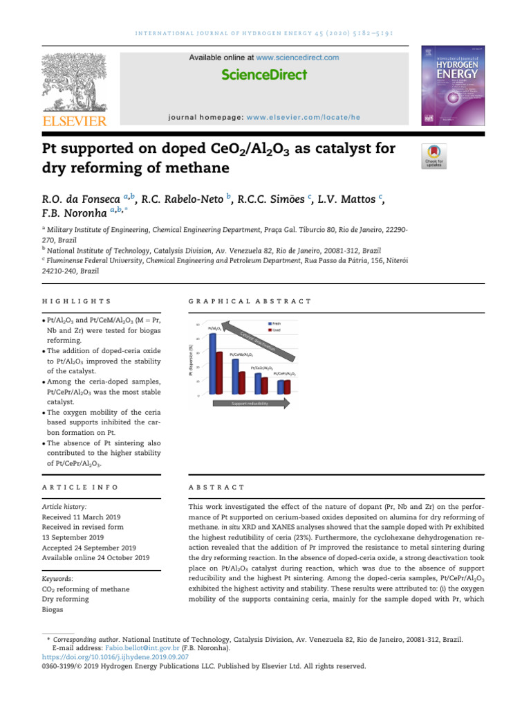 PT Supported On Doped CeO2 Al2O3 As Catalyst For Dry Reforming of Methane | PDF | Catalysis | Biogas