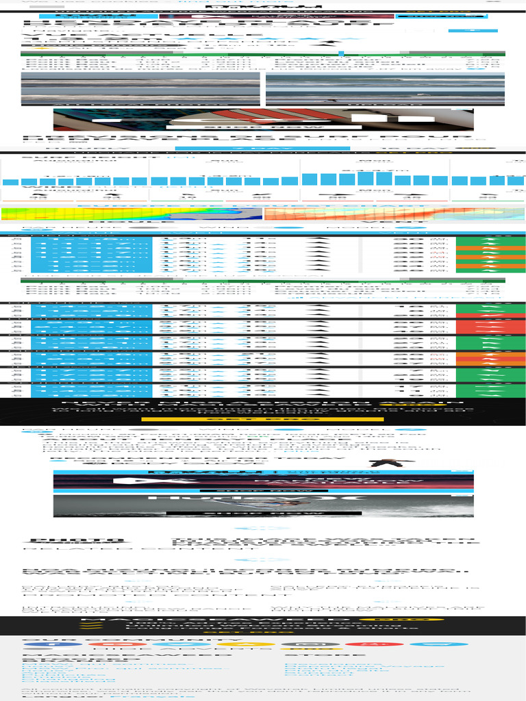 Hendaye Plage Surf Report & Surf Forecast With Live Surf Webcams ...