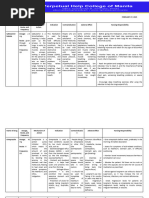 ANTALGEX T 37.5 Mg-325 MG Capsules - Tramadol Hydrochloride 37.5 MG and ...