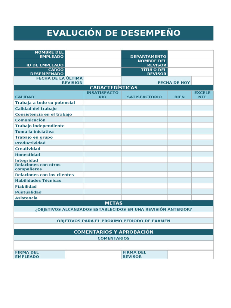Evaluacion de Desempeno Laboral Formato | PDF