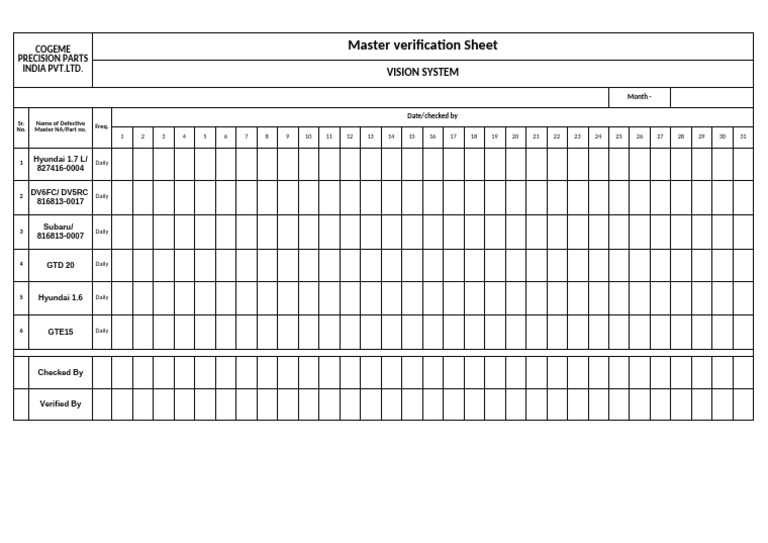 Master Verification Sheet-Vision System | PDF