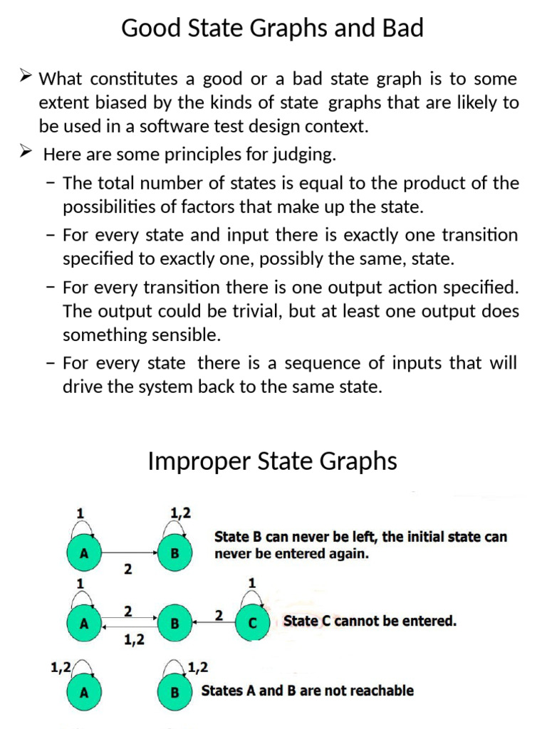 Good vs. Bad State Graphs in Testing | PDF | Software Bug | Applied ...