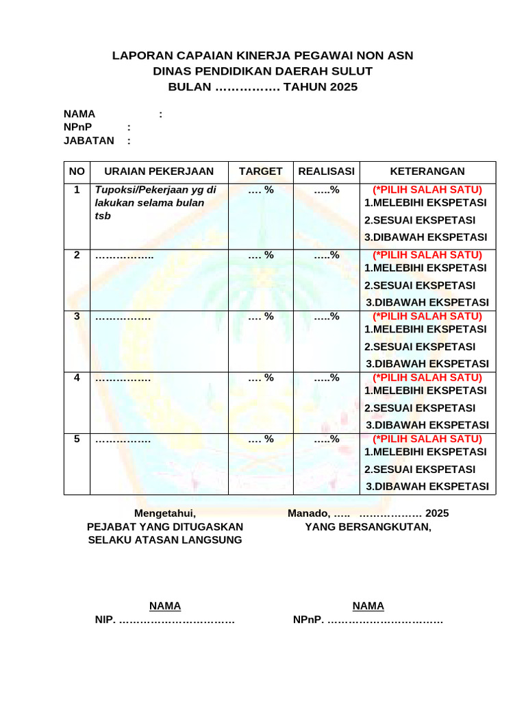 Format Laporan Capaian Kinerja 2025 | PDF