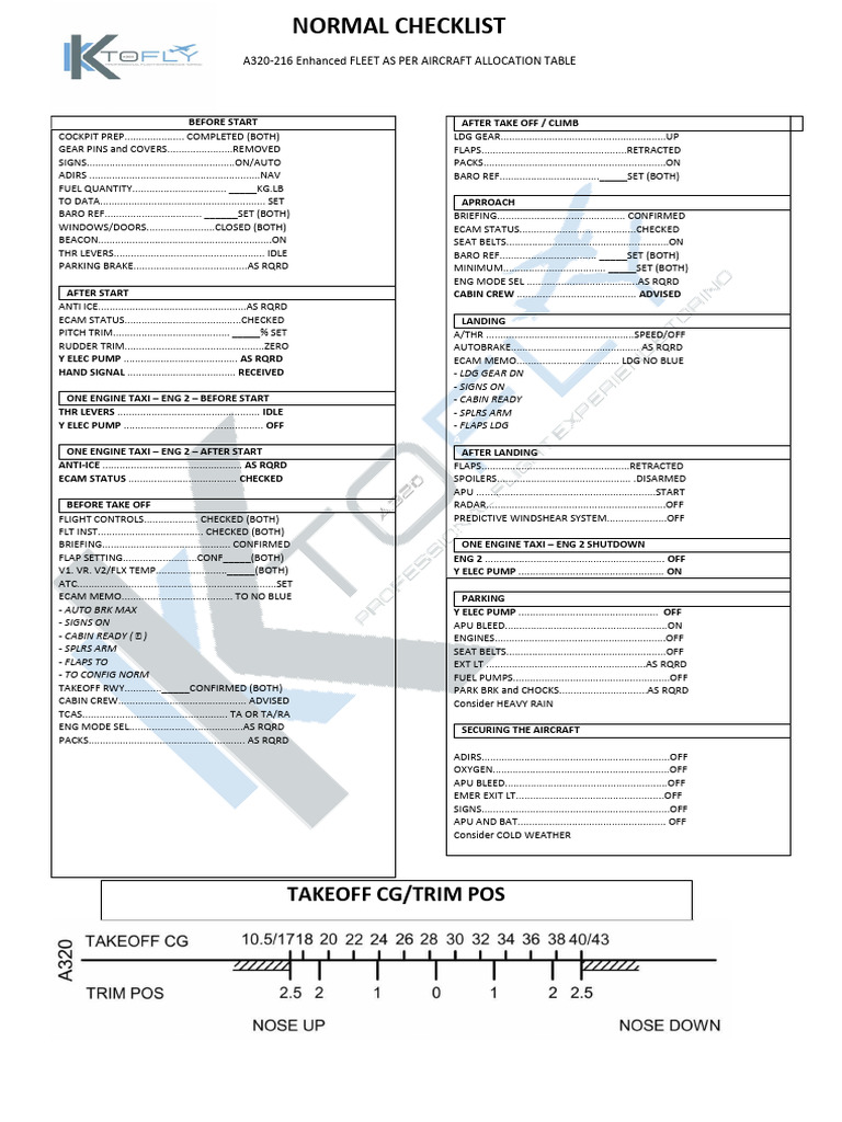 A320-216 Takeoff and Landing Checklist | PDF | Aeronautics | Transport ...