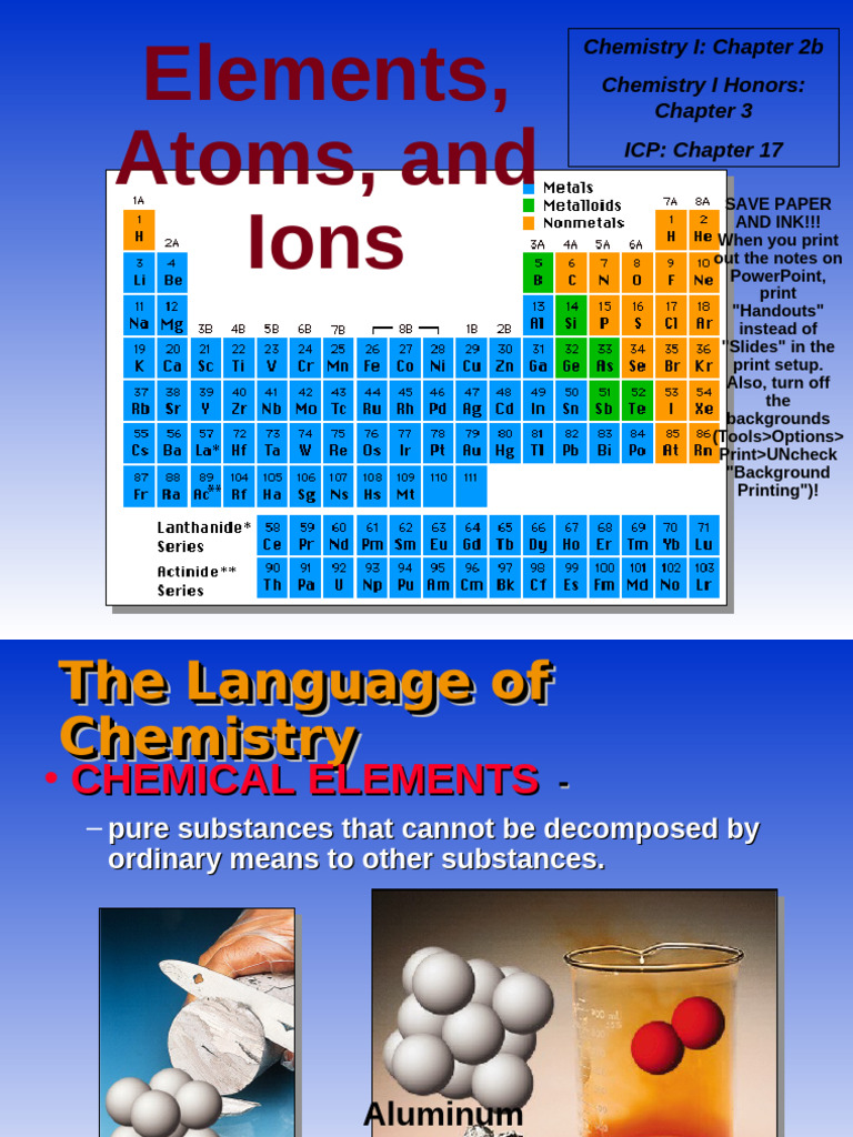 Atoms, Elements, and Ions | PDF | Ion | Atoms
