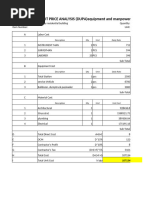 Preparing Detailed Unit Price Analysis | PDF | Taxes | Value Added Tax