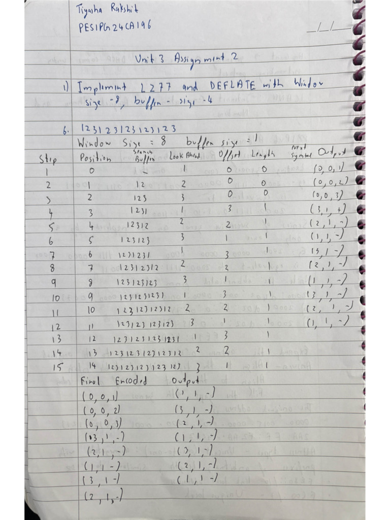 Aad Assignment | PDF