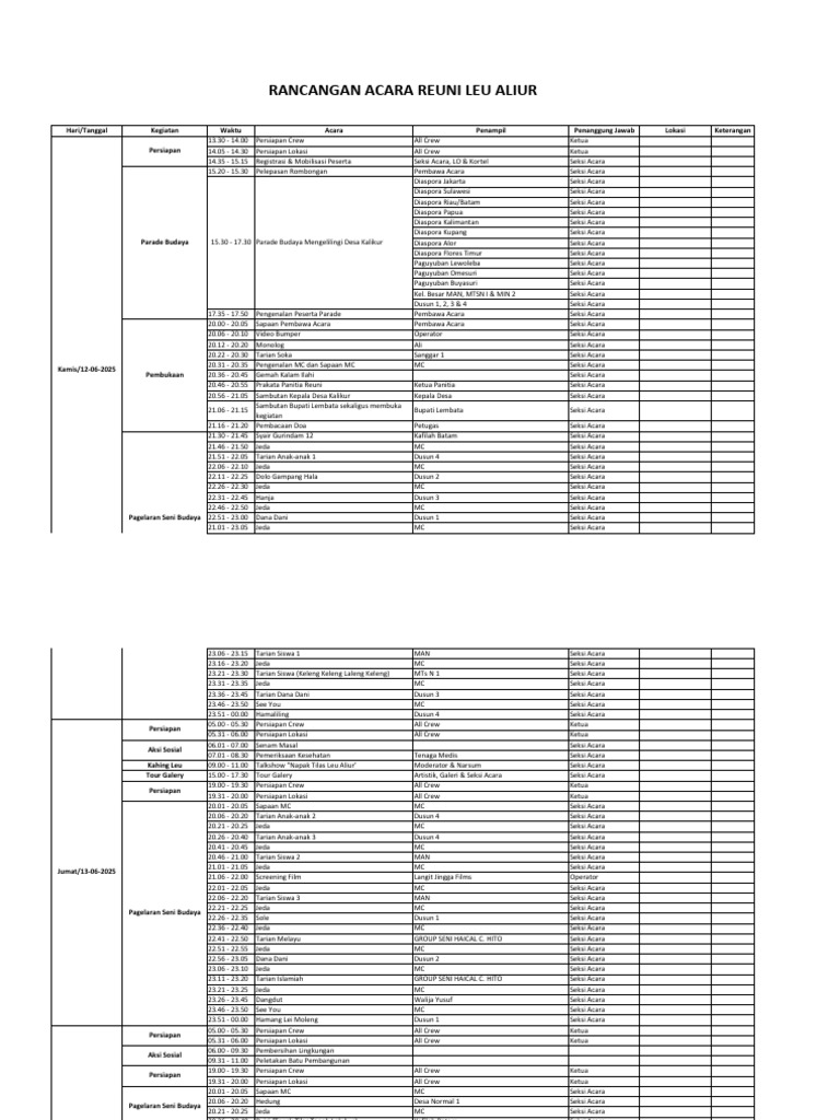 Rancangan Acara Reuni Leu Aliur | PDF