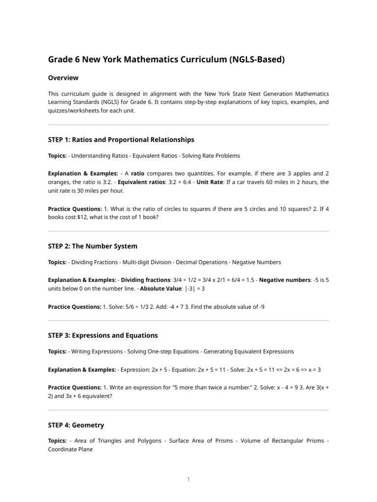 Grade6 Ny Math Curriculum | PDF | Area | Ratio