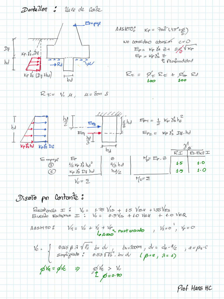 Apunte CA4 - 04 | PDF
