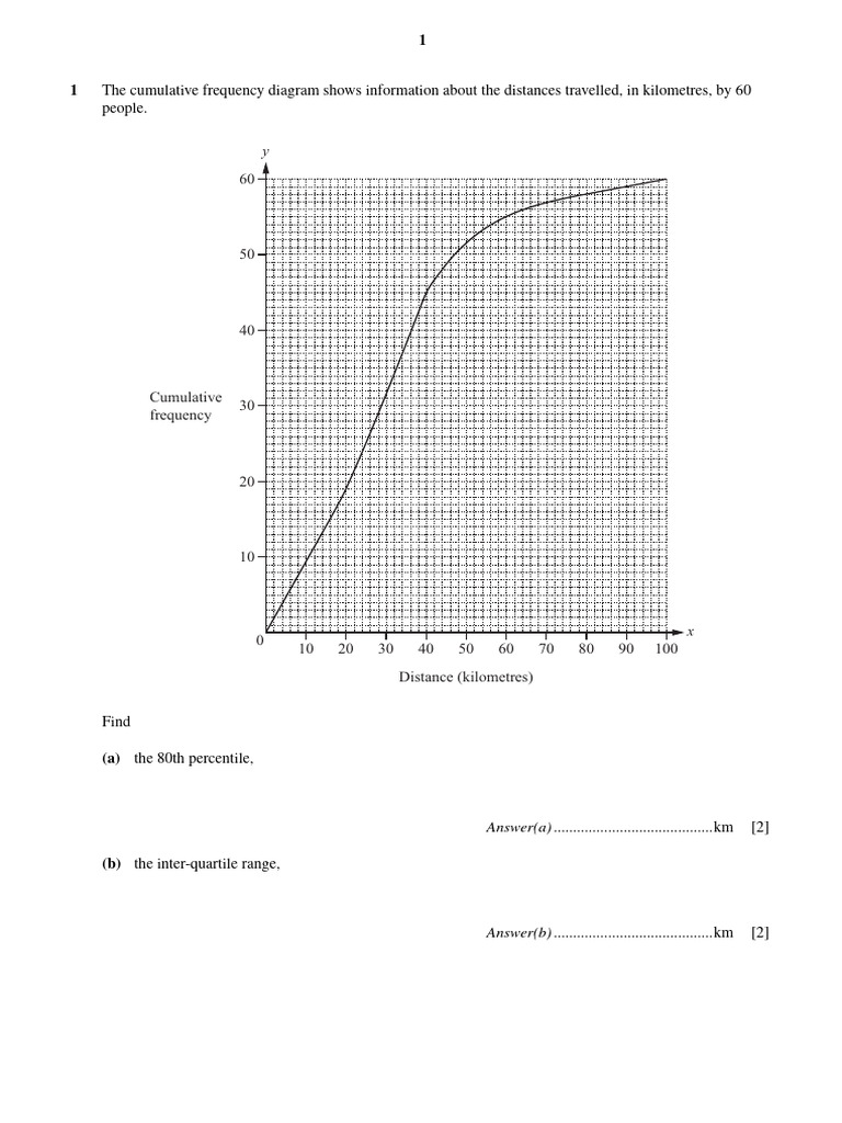 MATHS G9 EXT INTER QURT. CORRELATION & CF-QP | PDF | Descriptive Statistics