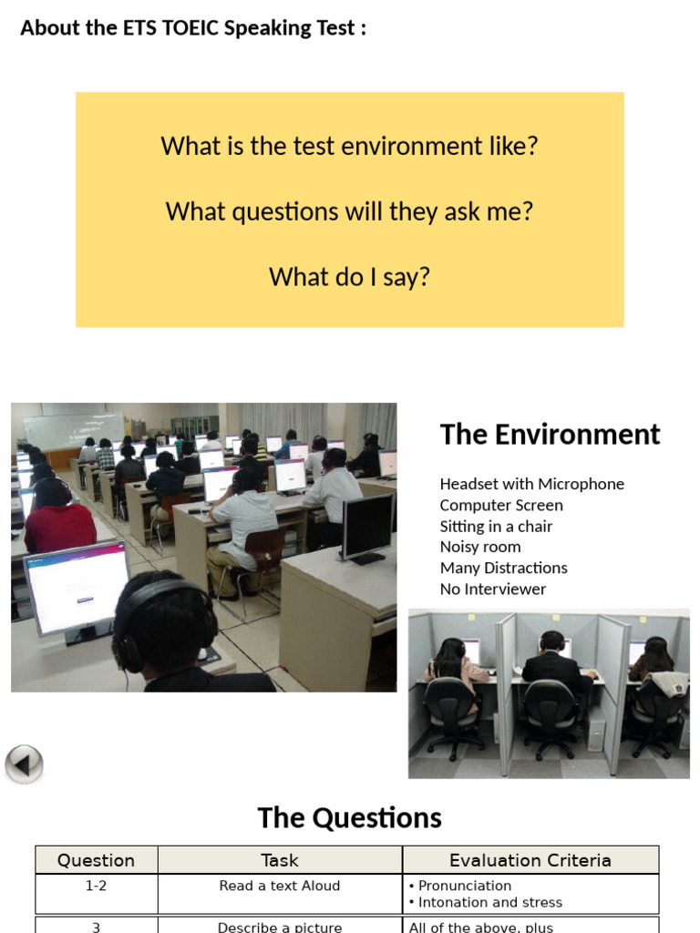 What Is The Test Environment Like? What Questions Will They Ask Me ...