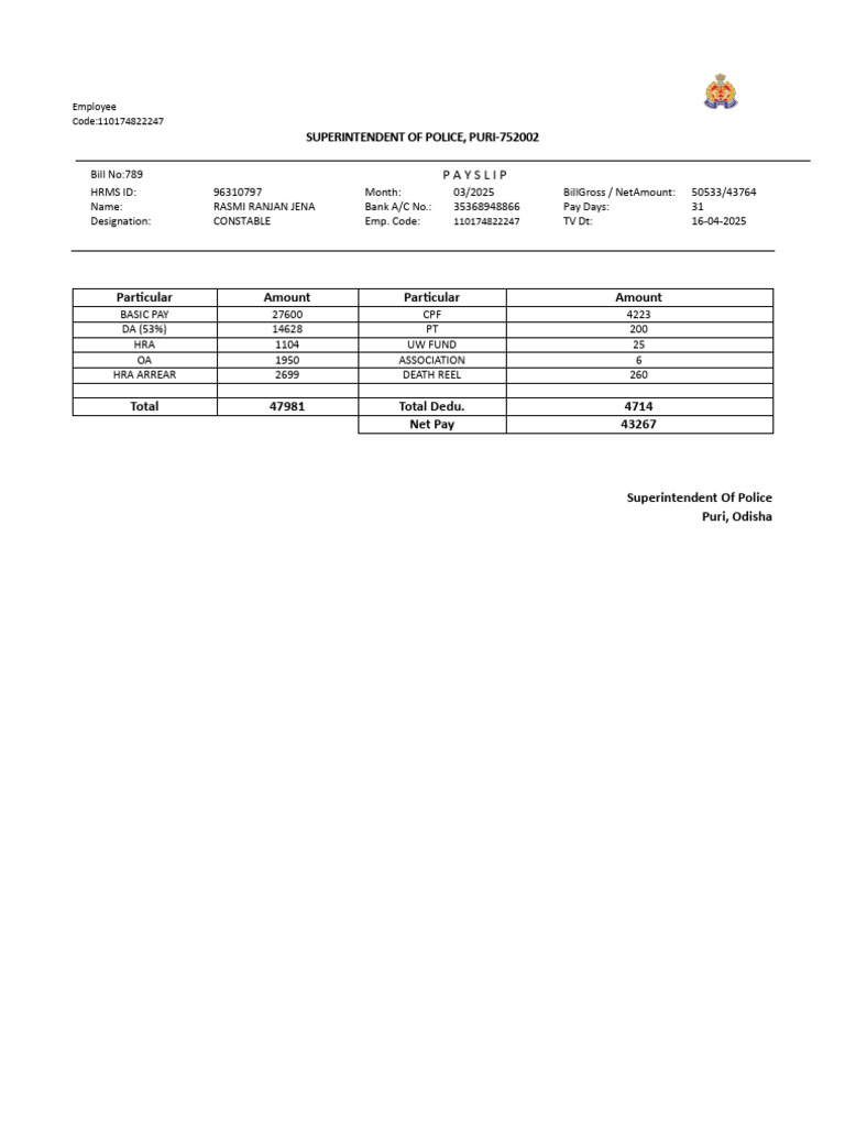 Rashmi Ranjan Jena March | PDF