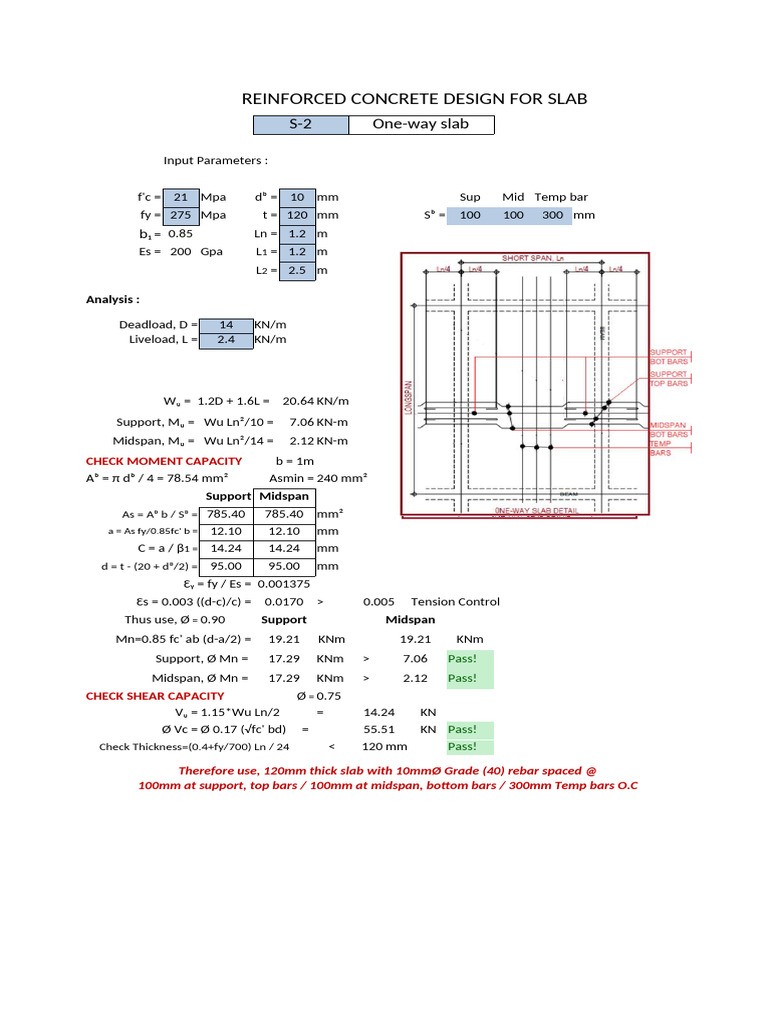 1st Floor Slab of One Way - Two Way Slab (2) Analysis and Design | PDF ...