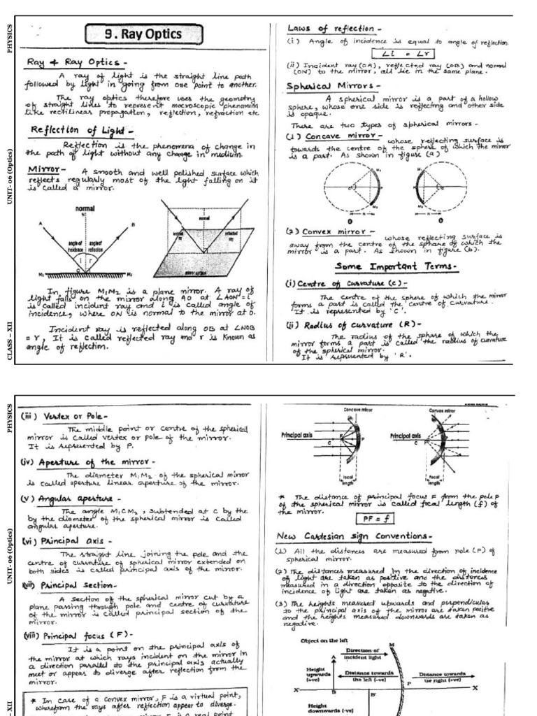Chapter 9 - Ray Optics Handwritten Notes | PDF