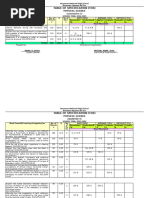 Tos - G11 - Physical Science | PDF | Applied And Interdisciplinary ...