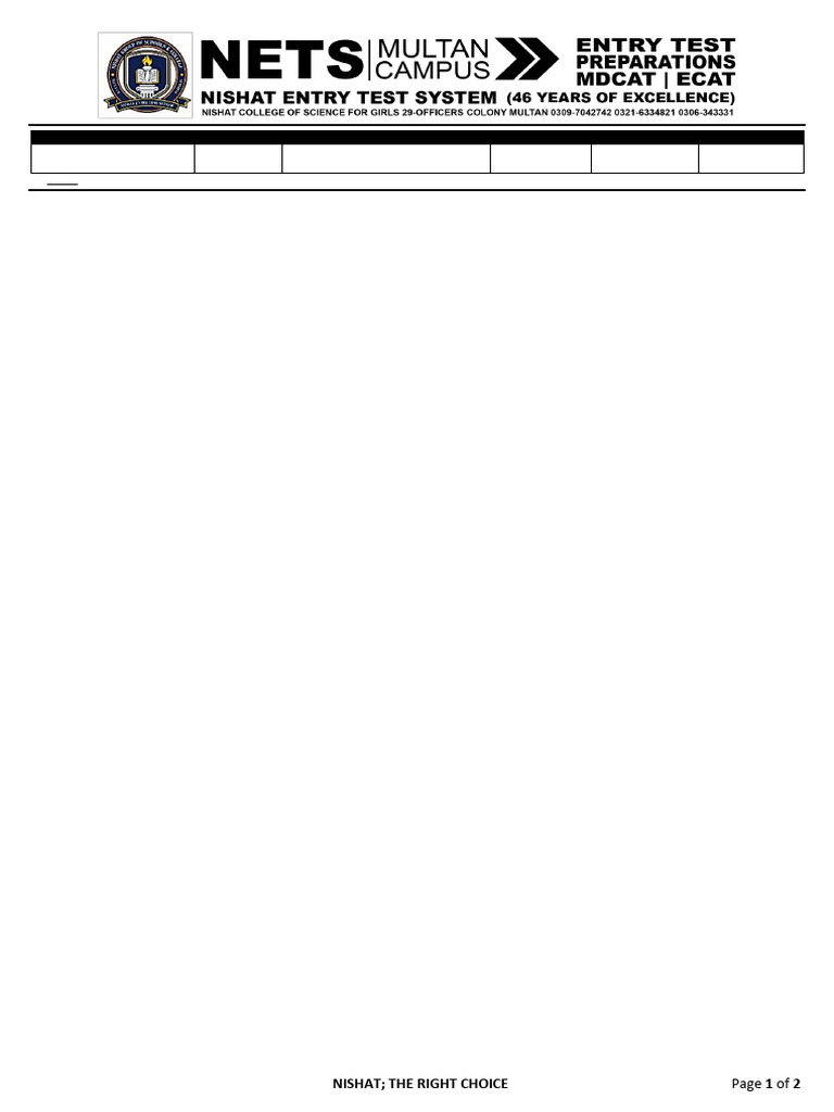 S, P, and D Block Elements MCQs | PDF | Transition Metals | Electron ...