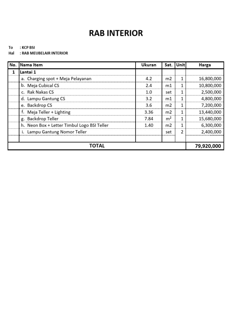 Penawaran Interior BSI KCP | PDF