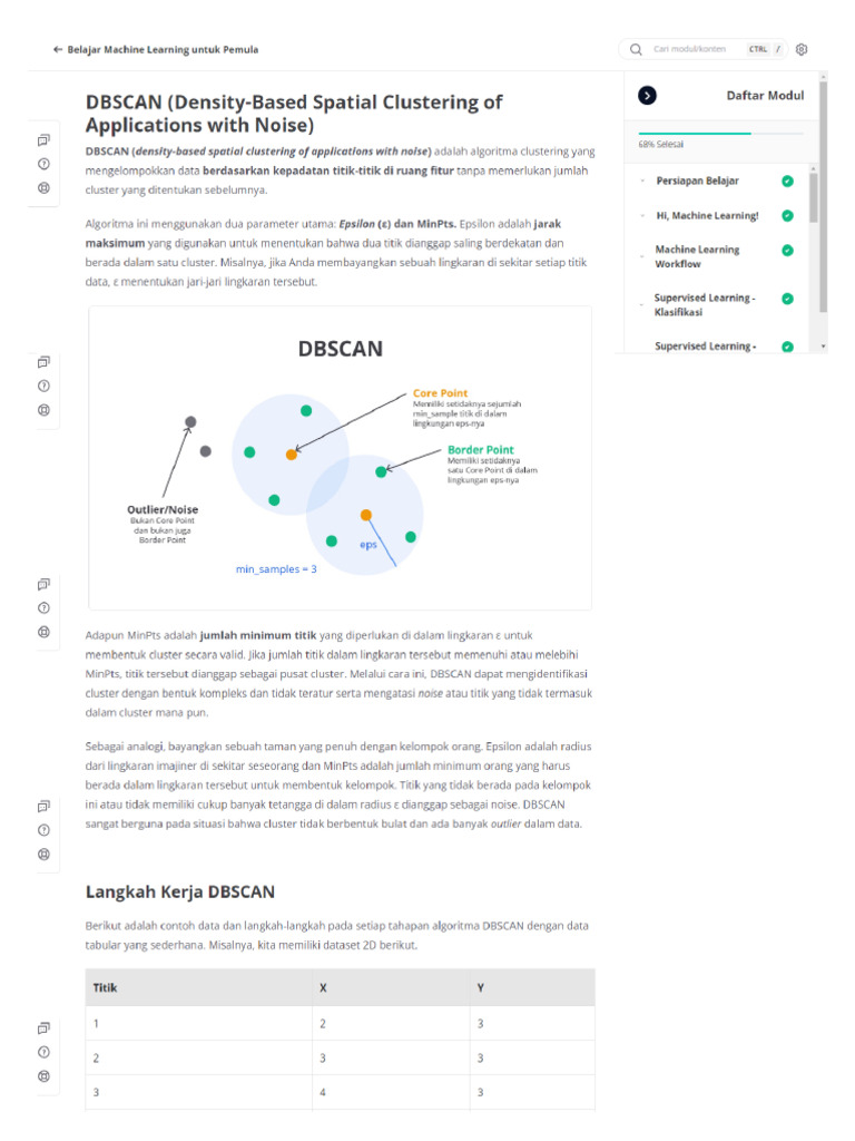 Dicoding Clustering DBSCAN | PDF