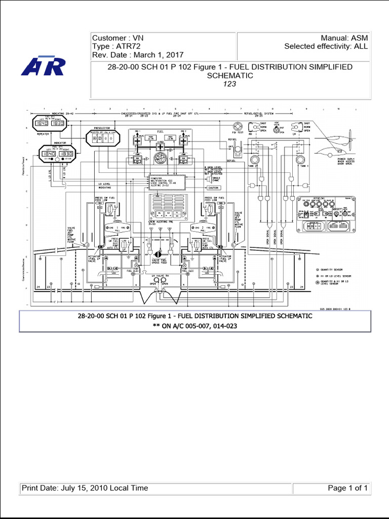 ASM | PDF